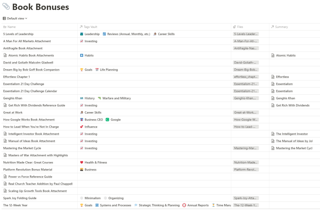 Read More and Change Your Life with Jeremy’s Book Vault – Jeremy Silva