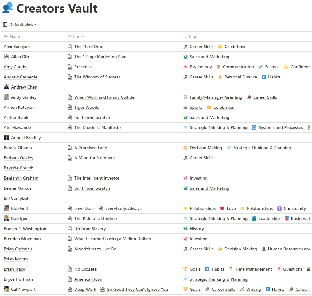 Book-Vault-Creators – Jeremy Silva